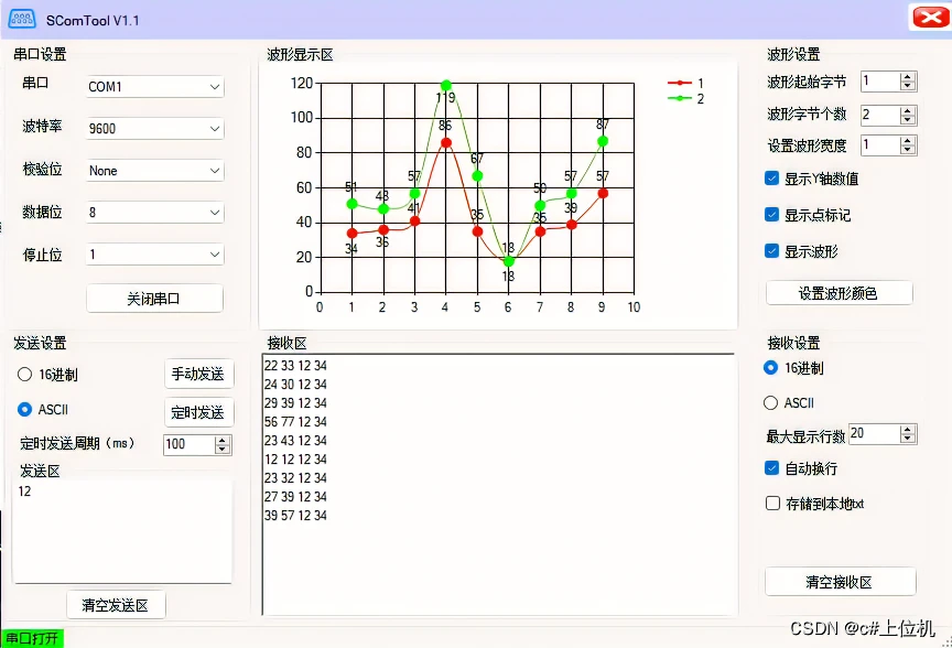 C 串口通信从入门到精通（22）——一个串口多线程接收数据 C 串口通讯零基础到精通 Csdn博客