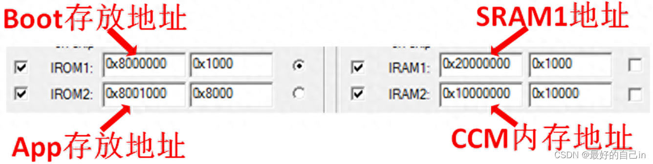 向RAM中加载程序并运行_ac6环境下,将code映射或者搬运到sram中执行-CSDN博客