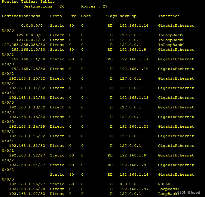 静态综合实验_192.168.1.160 27-CSDN博客