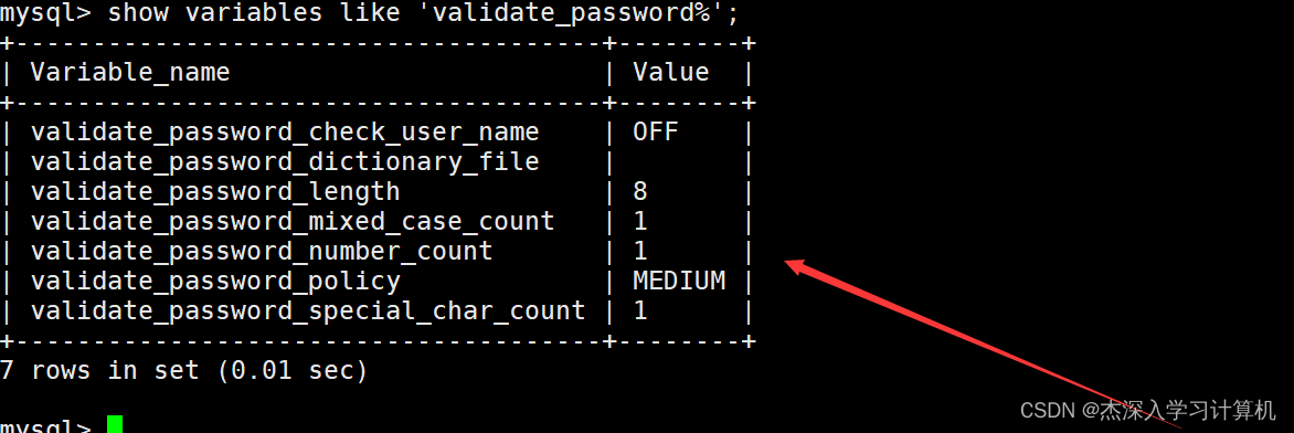 【mysql】用户管理 Csdn博客 