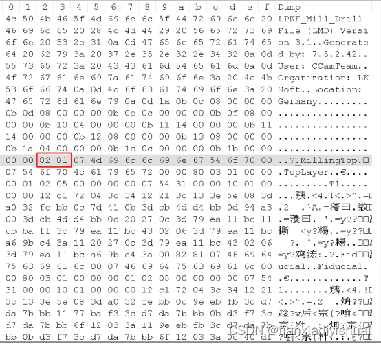 LMD文件格式解析-CSDN博客