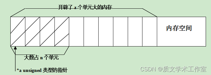 Java Rsa文件加密软件的设计与开发（论文源码）nueve文件加密软件开发与实现 Csdn博客