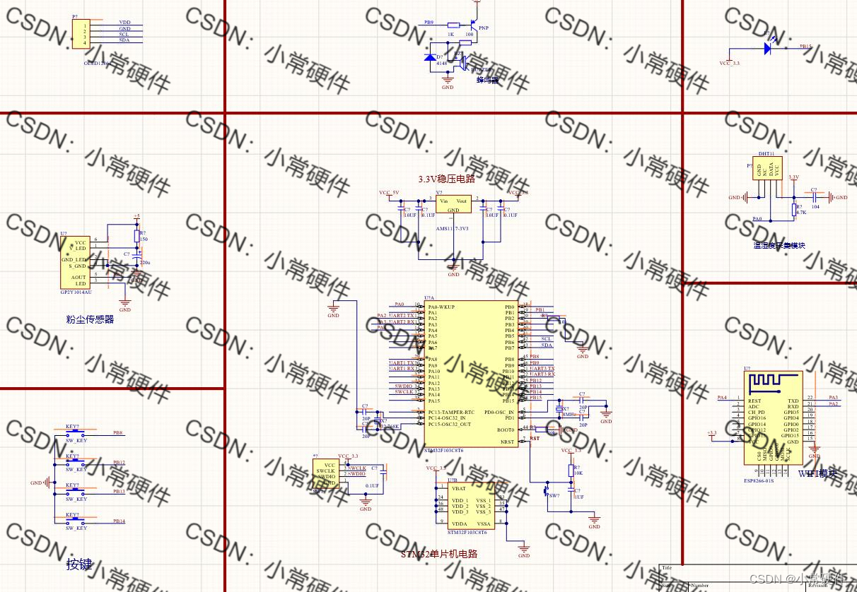 STM32开发实例 基于STM32单片机的室外环境监测系统_基于stm32的户外环境监测控制-CSDN博客