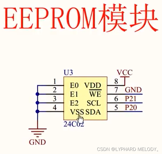 51单片机视角下的嵌入式存储与温度传感：AT24C02 EEPROM详解、DS18B20应用与I²C、单总线接口比较_传感数据存储单片机-CSDN博客