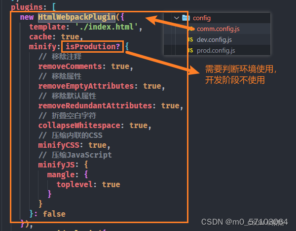 webpack性能优化---------------详解_css-minimizer-webpack-plugin-CSDN博客