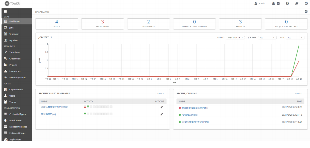 Ansible Tower-CSDN博客