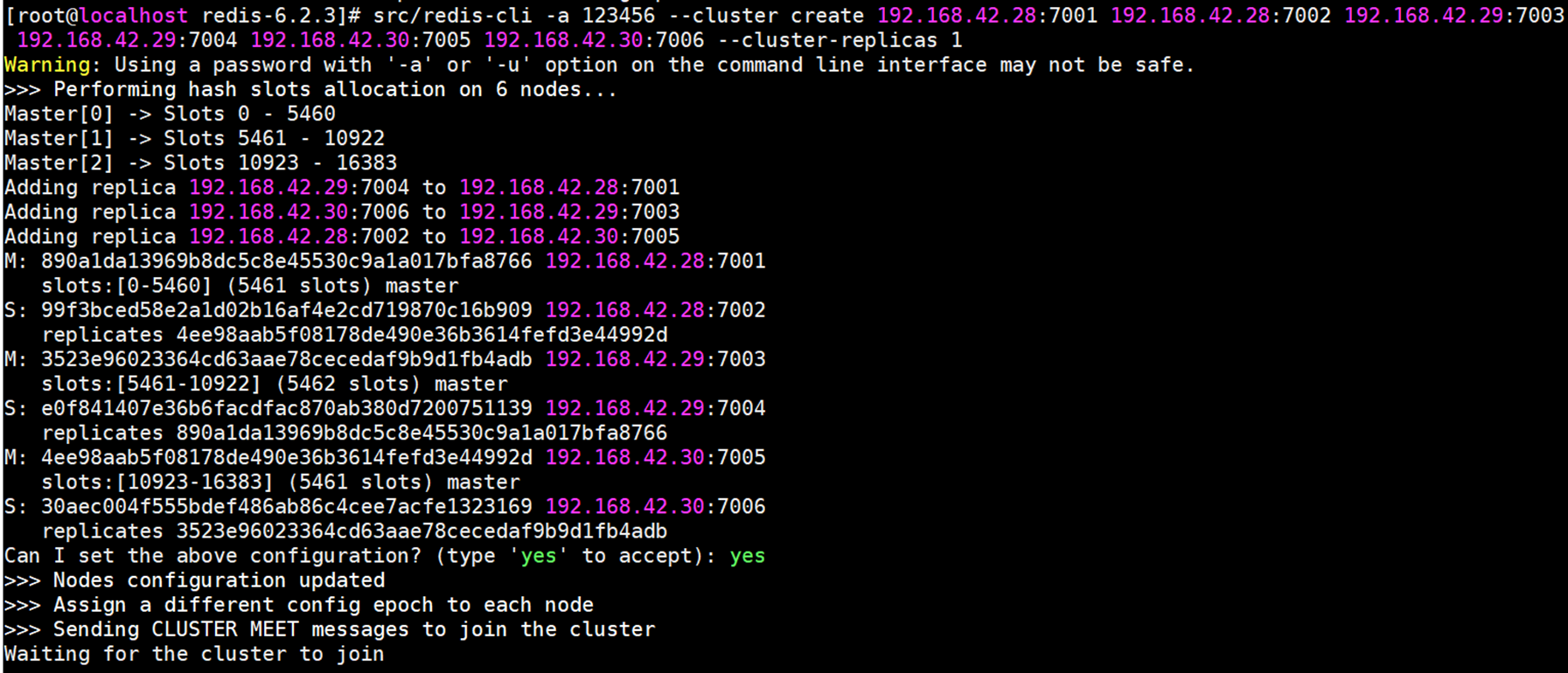 Cluster模式搭建_no cluster configuration found-CSDN博客