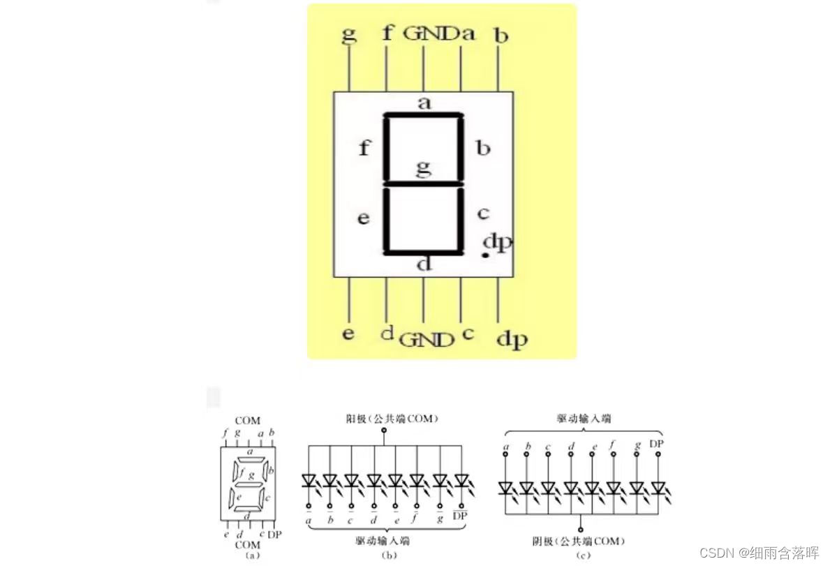 基于CD4511的八路抢答器proteus仿真_proteus里74cd4511怎么拿不出-CSDN博客