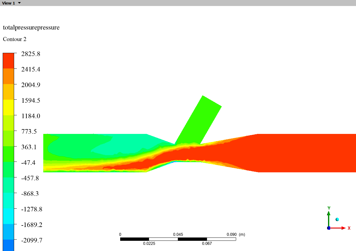CFD-POST中建立变量的方法_cfdpost自定义变量_sidxi的博客-CSDN博客