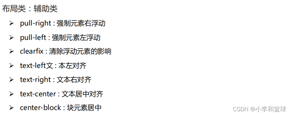 响应式网页(学习笔记)响应式网页开发笔记 Csdn博客