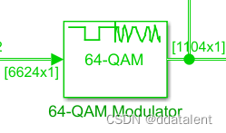 关于64QAM调制，软硬解调详解-CSDN博客
