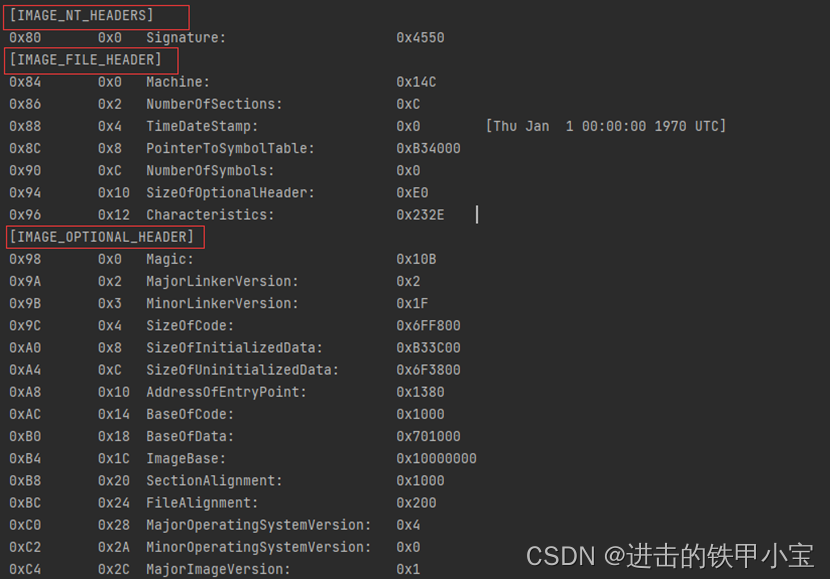 PE文件 反汇编_pe反编译出源码-CSDN博客