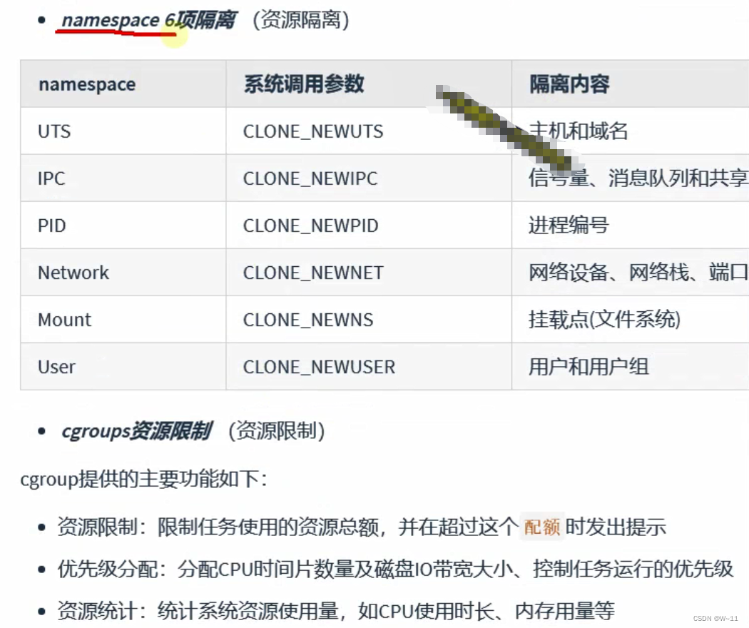 Docker隔离原理 Csdn博客