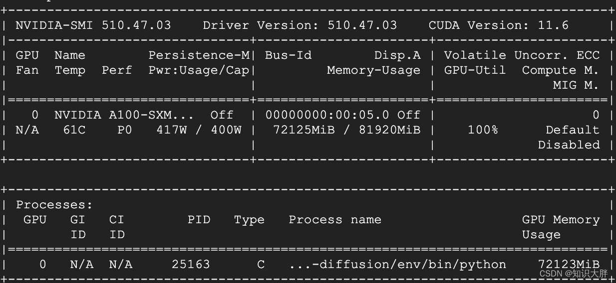Nvidia GPU 入门教程之 02 ubuntu 安装A100显卡驱动 (含8步快速浓缩教程)_ubuntu20.24安装a100驱动的依赖-CSDN博客