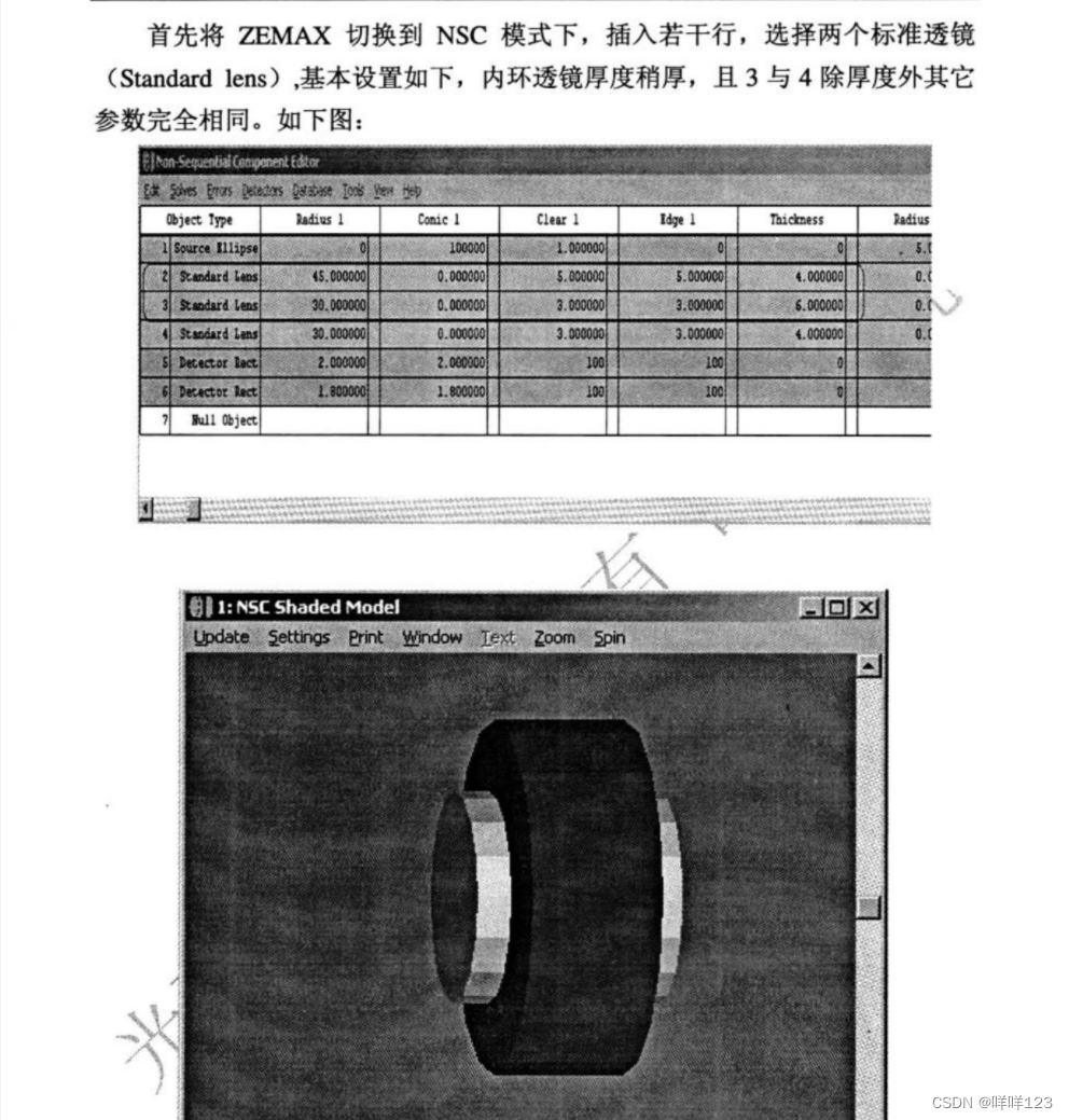 Zemax学习笔记---多焦点透镜的仿真_zemax仿真透镜组-CSDN博客