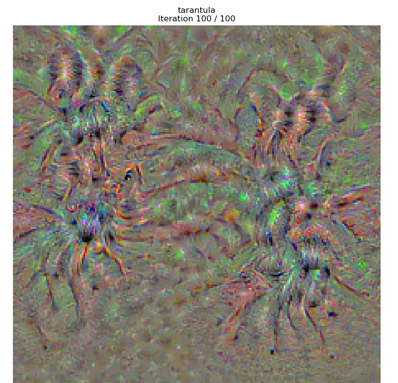 CS231n-assignment3-Network_Visualization(Pytorch)_在本笔记本中,我们将探索三种图像生成技术: 显著性映射:显著性映射是一种快速的方-CSDN博客