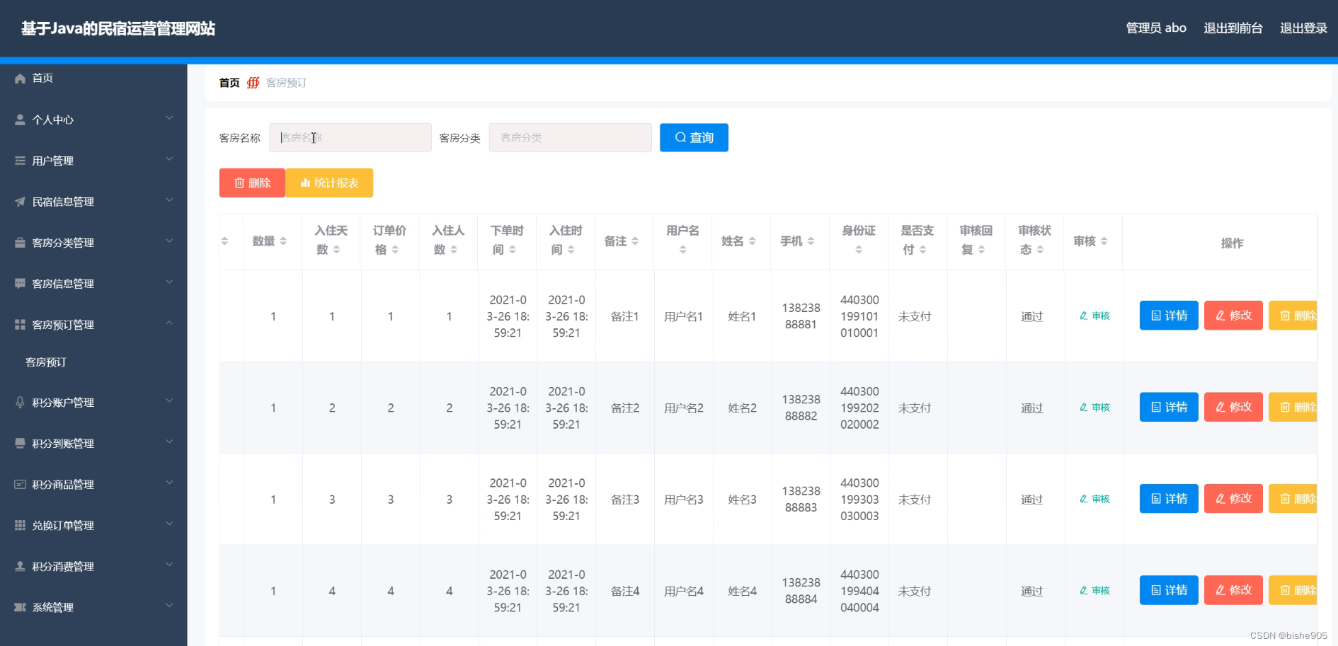 Java计算机毕业设计民宿运营管理网站(附源码、数据库)民宿运营监测平台的网络安全源码 Csdn博客