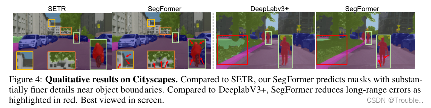 Segformer Simple And Efficient Design For Semantic Segmentation With Transformers论文解读segformer