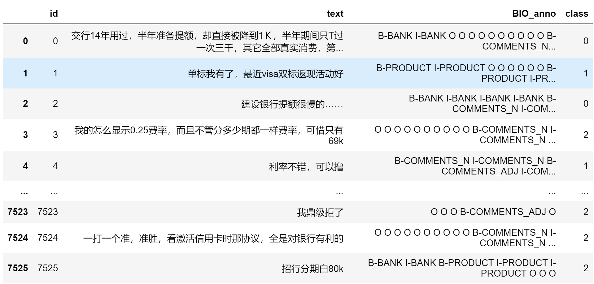 pytorch BiLSTM+CRF模型实现NER任务_torch lstm crf ner-CSDN博客
