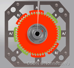 混合式步进电机控制器开源系列（一）PCB原理图设计_tmc5160原理图-CSDN博客