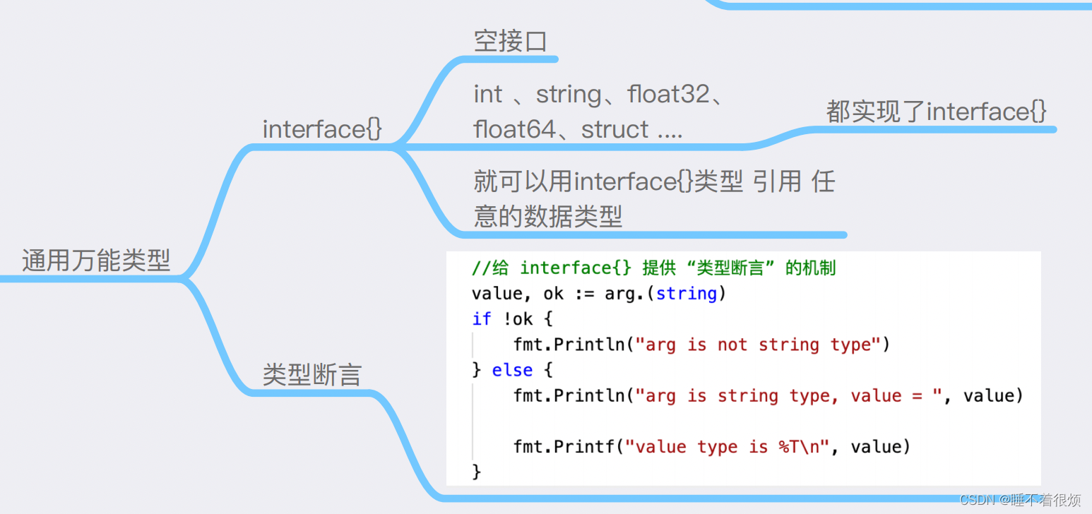 Golang注意点_golang viper 结构体-CSDN博客
