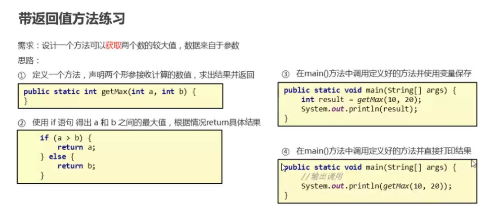 带返回值方法的定义和调用调用的三种格式方法注意事项和重载基本和引用数据类型数组的遍历最大值获取最大值和最小值怎么