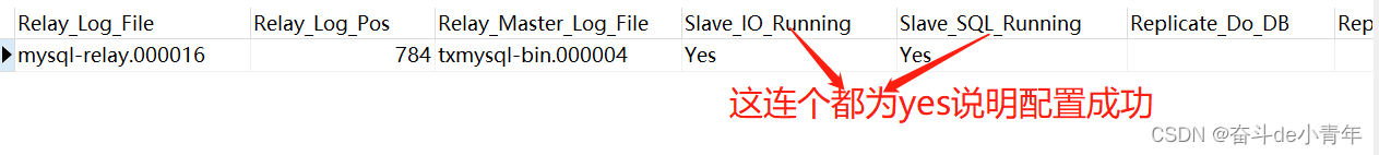 Windows环境下配置mysql主从复制详细教程windows Mysql主从复制 Csdn博客