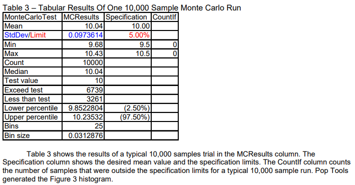 Worst Case Circuit Analysis Application Guidelines_how to avoid design ...