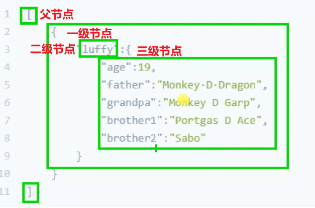 Qt中的json操作1 Json的基本知识介绍（json格式、json数组、json对象、应用场景）qt Json 数组 Csdn博客