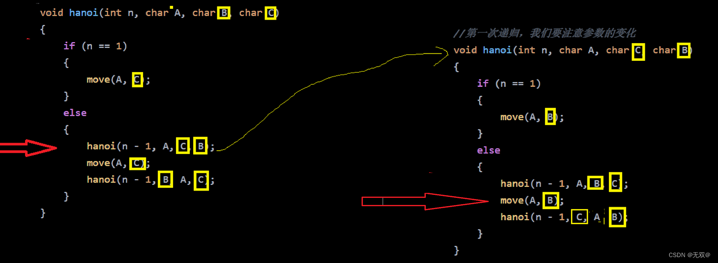 利用递归详解《汉诺塔游戏》_求汉诺塔的函数void hanoi-CSDN博客