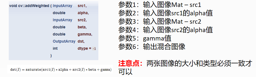 【opencv4】opencv视频教程 C++ 6、图像混合、线性混合、混合权重相加addWeighted()、混合加add()、混合乘multiply()_c++ opencv ...