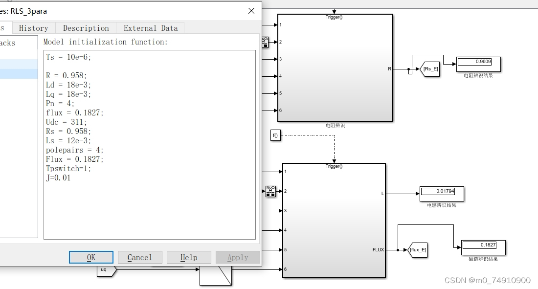 永磁同步电机PMSM在线参数辨识，包括模型参考自适应MRAS、最小二乘法在线参数辨识，其中含电阻电感磁链辨识_pmsm参数辨识误差多少算合适-CSDN博客