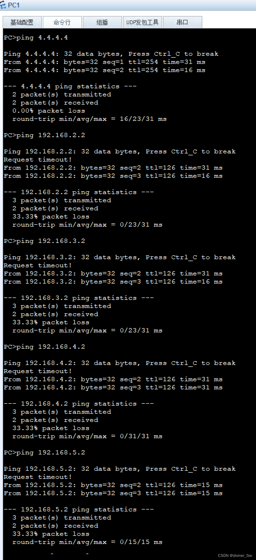 HCIP OSPF-MGRE_192.1682.5-CSDN博客
