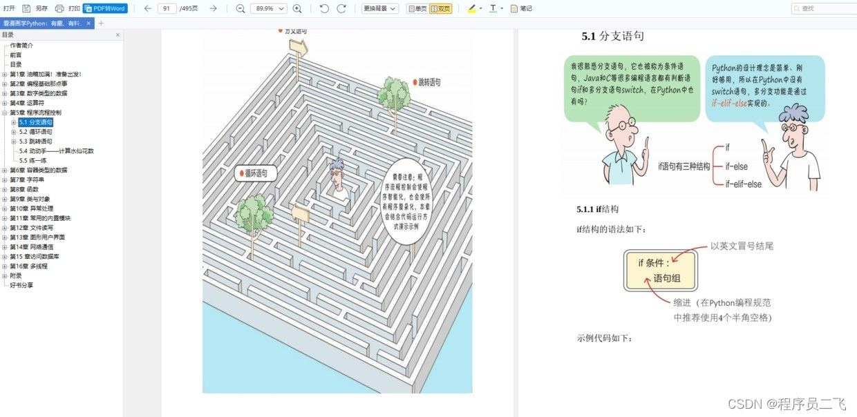 多图，易懂《看漫画学python》火爆来袭，全彩漫画教你轻松20k Csdn博客 