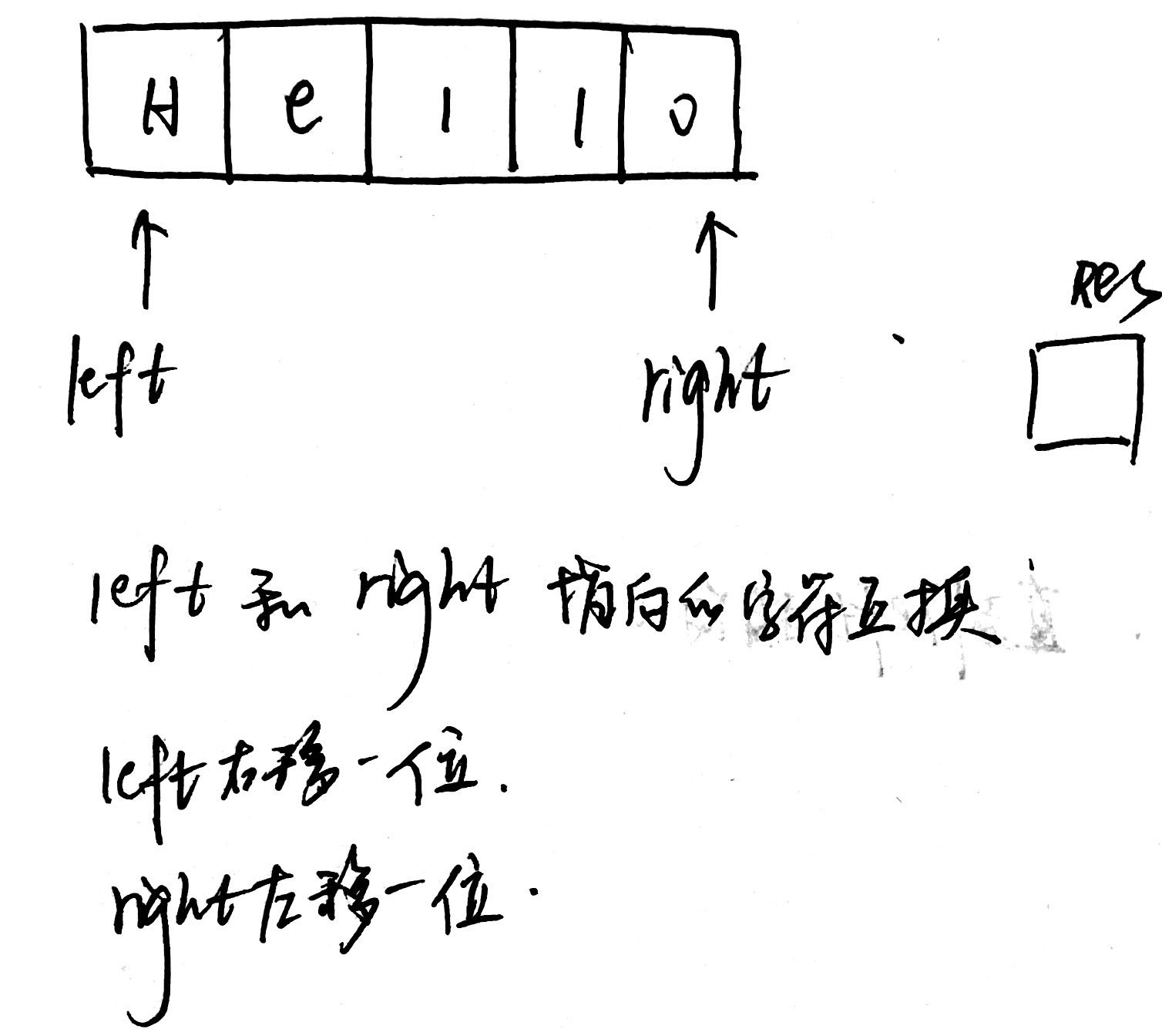 Leetcode刷题记录day4（c）leetcode刷题为什么很少人用c Csdn博客