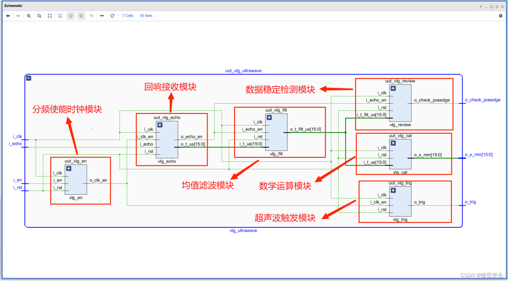 Fpga一键测距仪之超声波模块篇超声波模块csdn Csdn博客