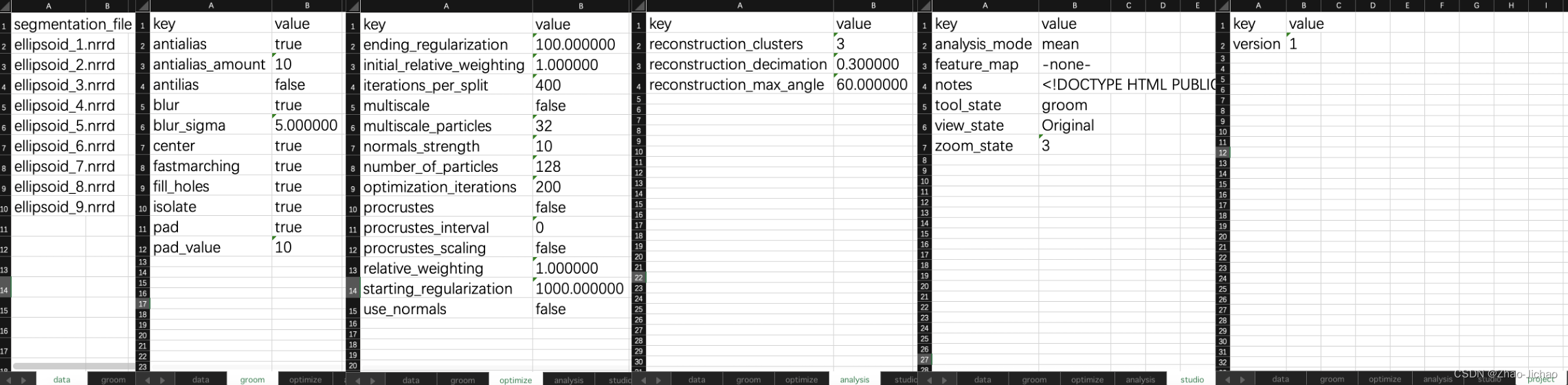 【ShapeWorks】5. 典型例子 Ellipsoid 的运行及解析_ellipsoid测试函数表达式-CSDN博客