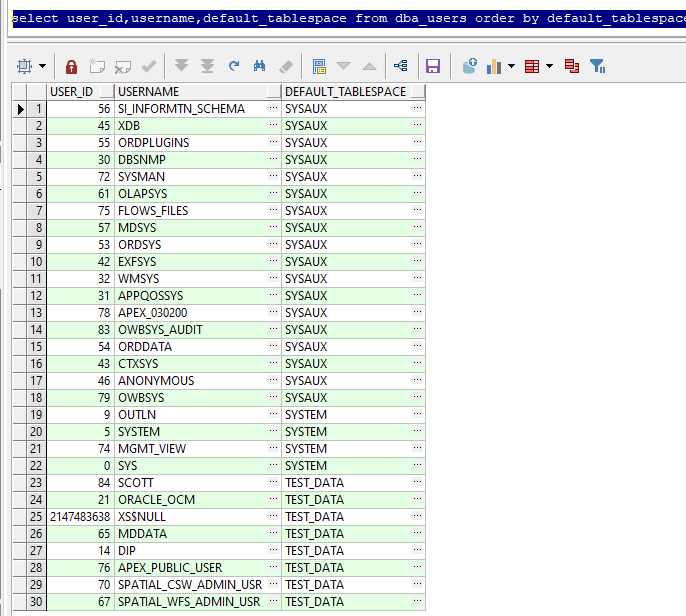 6、oracle 表空间的创建、使用、重命名与删除oracle创建删除表空间 Csdn博客 