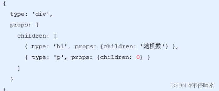 【react基础】 > 04 React原理揭秘andreact路由基础react路由改变 Model的值会改变吗 Csdn博客