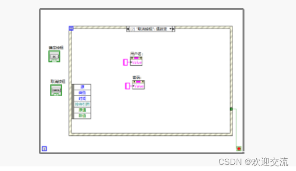 Labview实现程序控制（有一篇心得体会）_labview计数器-CSDN博客
