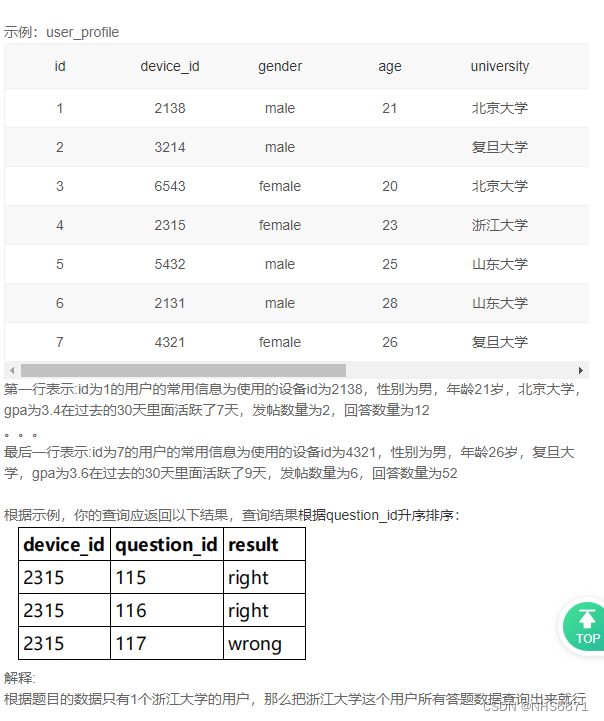 Sql 基础篇 Sql 21 浙江大学用户题目回答情况sql21 浙江大学用户题目回答情况 Csdn博客