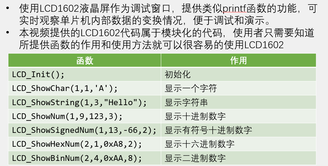 51单片机LCD1602液晶屏显示_51lcdshownum显示-CSDN博客