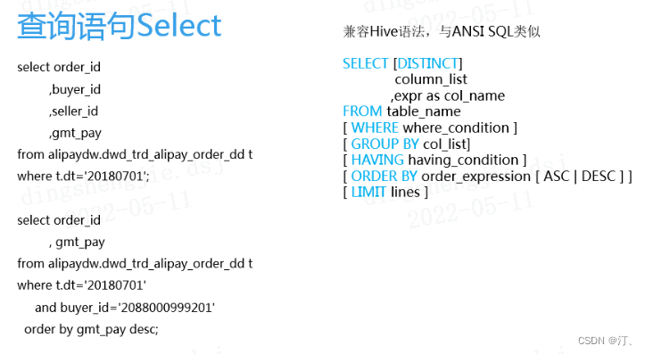 ODPS算法任务开发流程_odps 就开发接口的路程是什么样的-CSDN博客