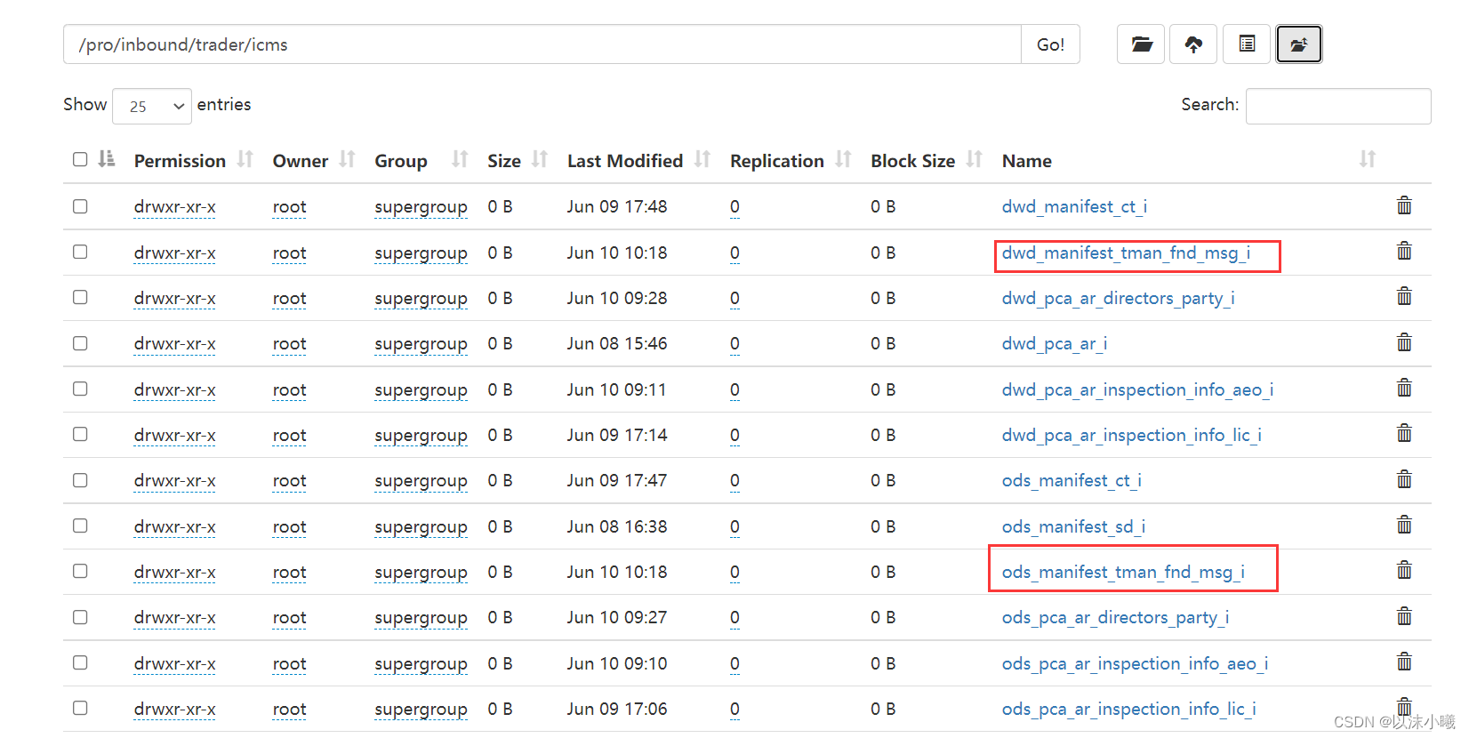 Airflow调度 Design_airflow报错:not executing-CSDN博客