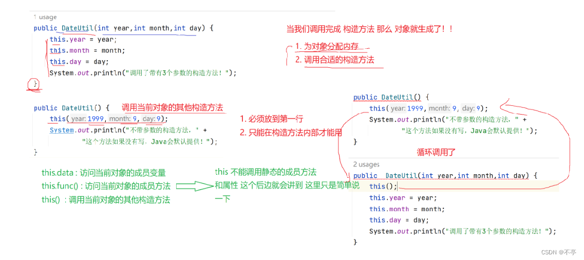 Java复习笔记 类和对象（基础）（自用） Csdn博客