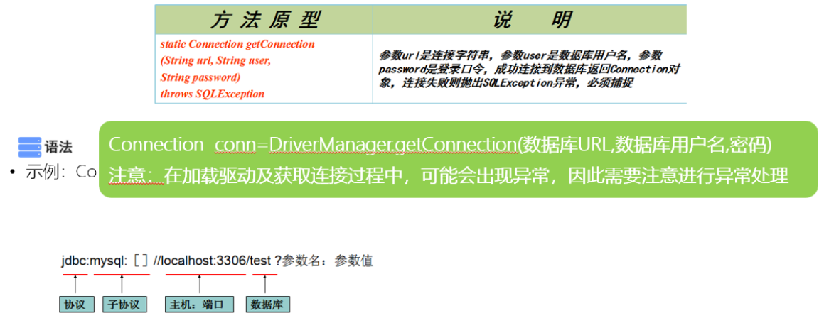 JDBC_preparedstatementsetparam-CSDN博客