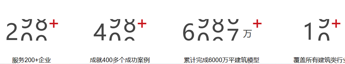 Vue数字翻牌效果组件封装前端数字翻牌 Csdn博客