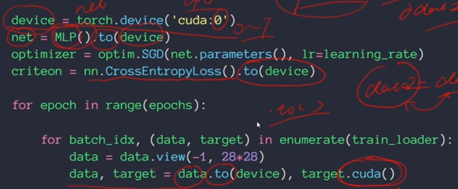 学习笔记 Day54（梯度，激活函数）_torch.tanh-CSDN博客