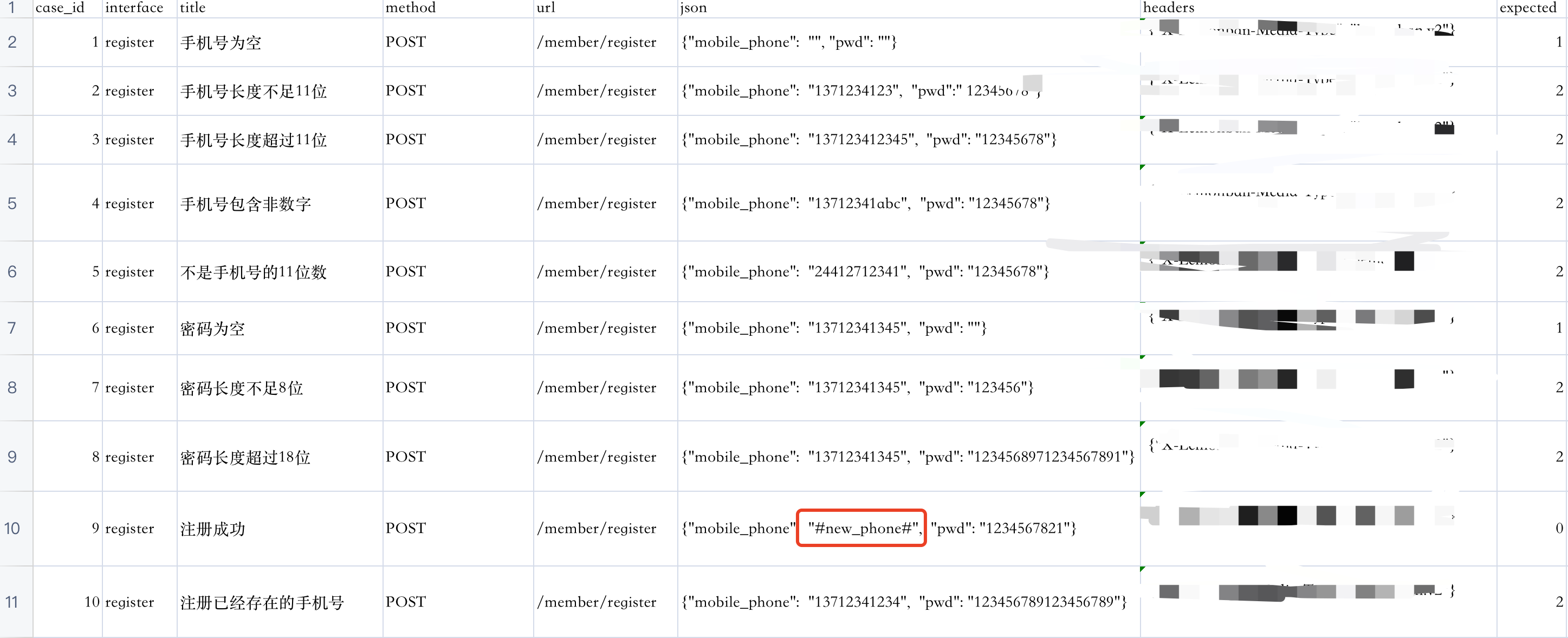 faker第三方库_faker3库-CSDN博客
