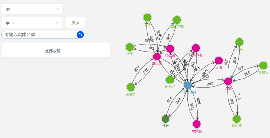 smartKG简单使用-CSDN博客